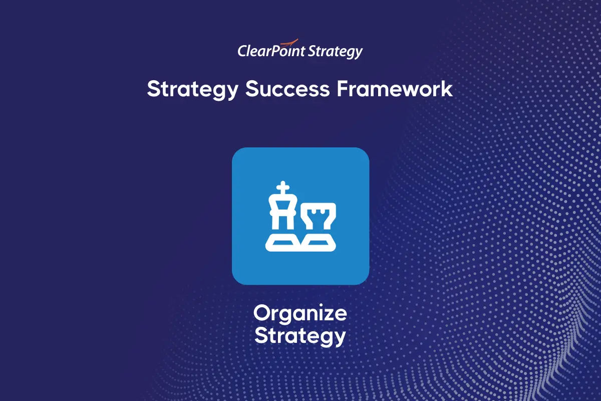The ClearPoint Strategy Success Framework: Organize Strategy | ClearPoint Strategy Blog